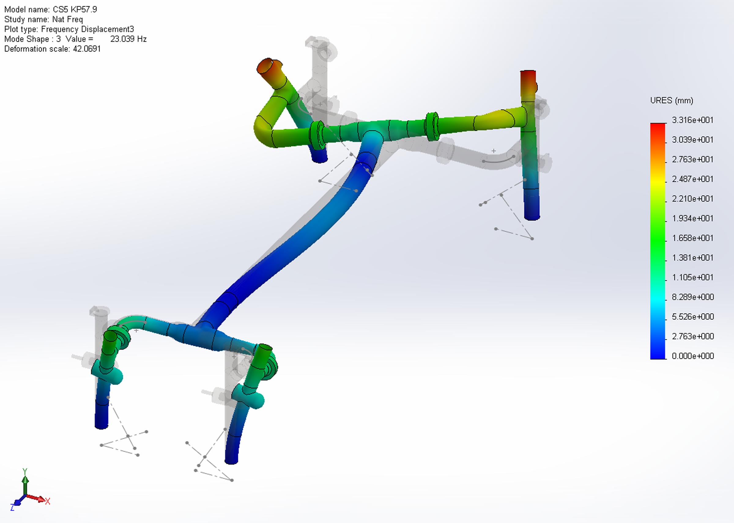 Pipeline Crossover Vibration Measurement and Simulation - Bannerman ...